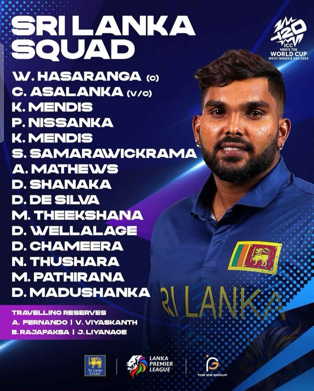 SRILANKA T20 WORLD CUP TEAM 2024 HAS ANNOUNCED - SPORT GALARY